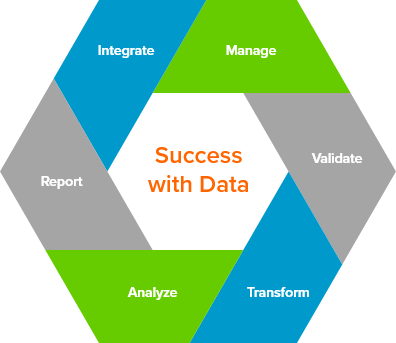 Entimo - entimICE DARE